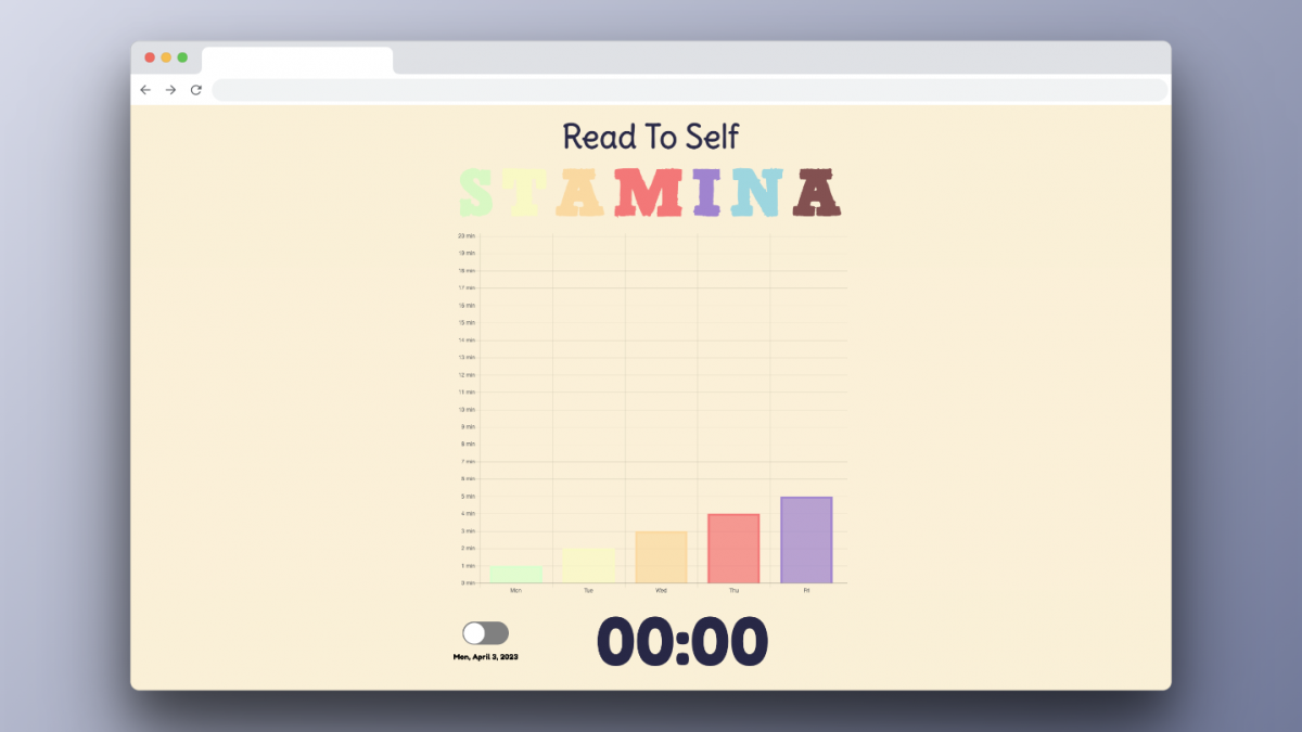 Daily 5 Stamina Chart – Muhammed Ali
